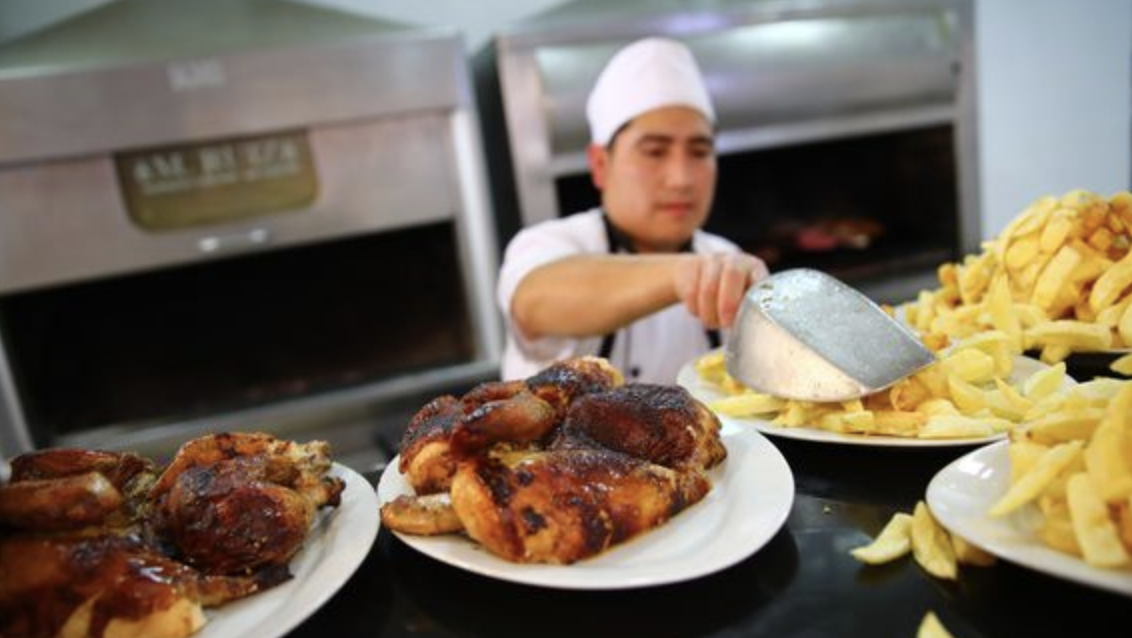 Delivery pollo a la brasa en Lima: mira la lista de pollerias con ...