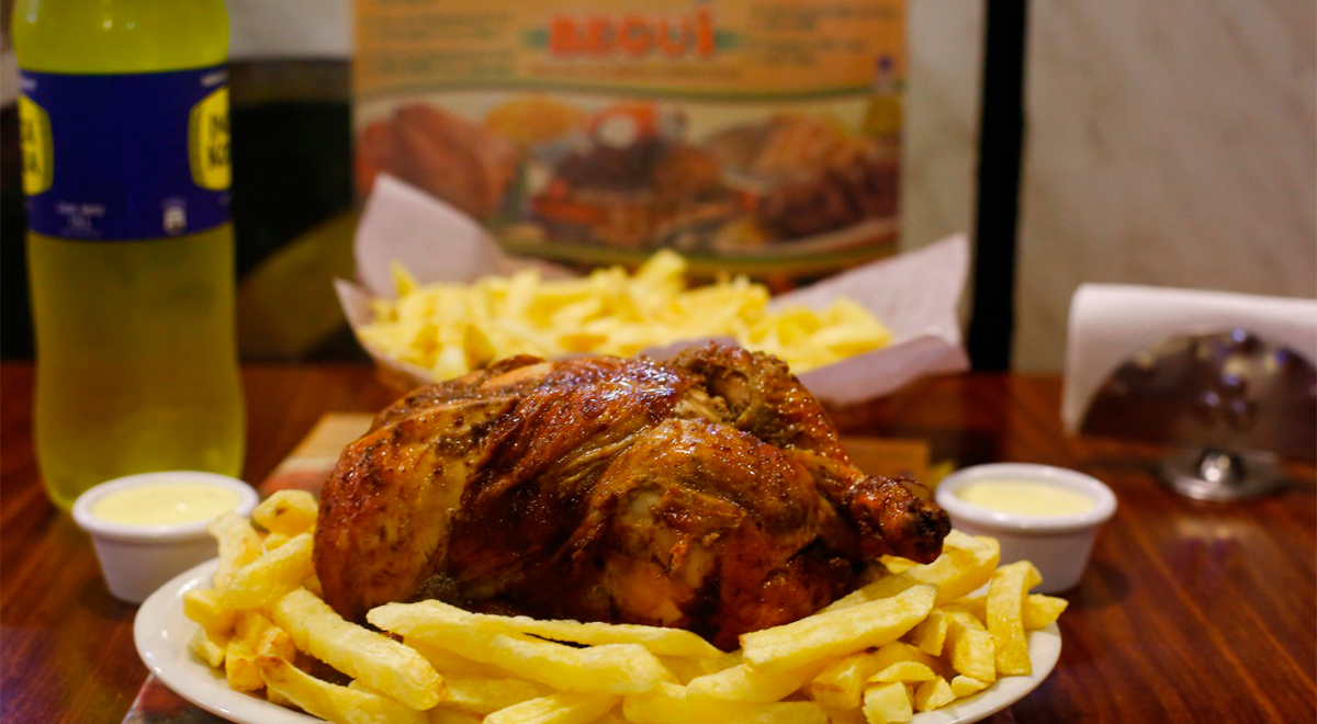 Día del Pollo a la brasa 2020 | Delivery pollo a la brasa en Lima ...