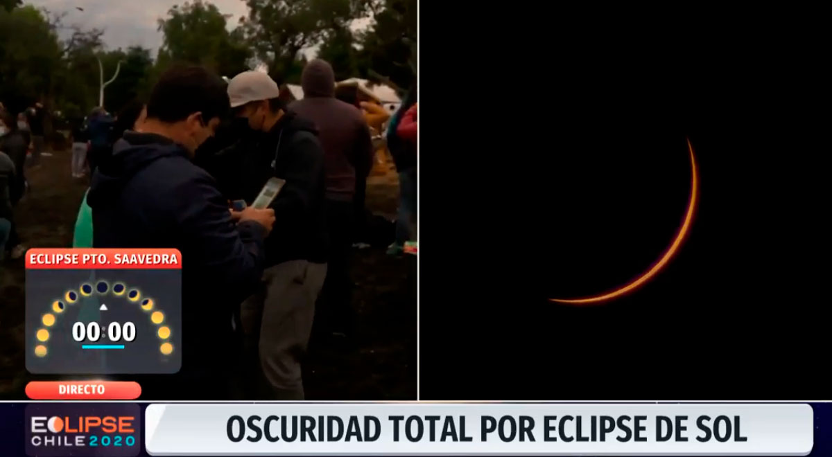 Eclipse solar 2020. Chile recibió la noche en pleno día por el eclipse ...