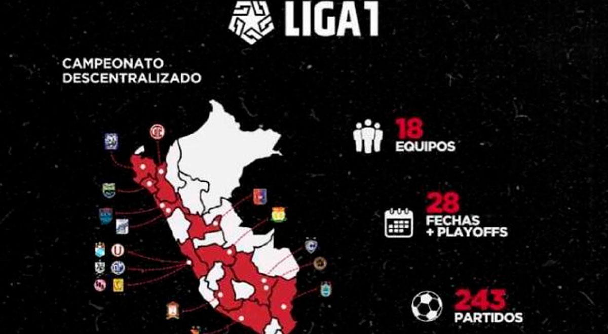 Liga 1 Dio a Conocer el Formato del Torneo 2021 - Entre Bolas