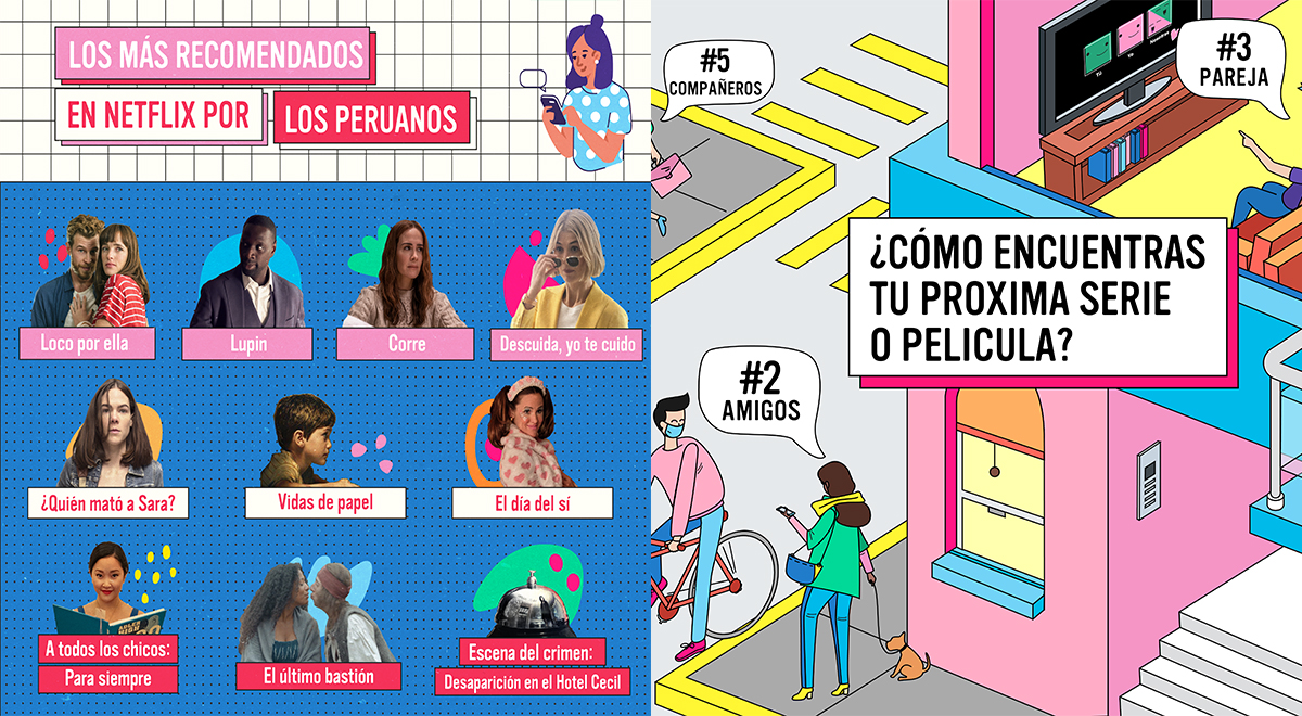 Consejos | Cómo encontrar las mejores recomendaciones de Netflix ...