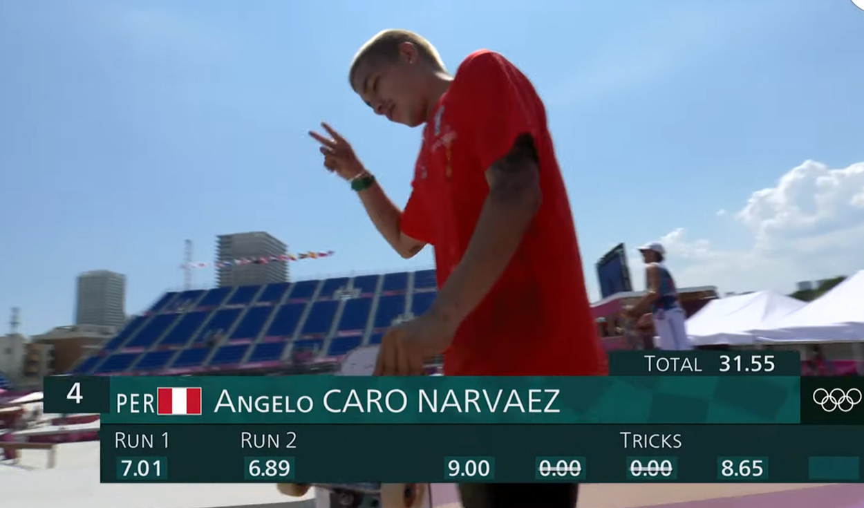 Angelo Caro quedó entre los 5 mejores del Skateboarding en los Juegos ...