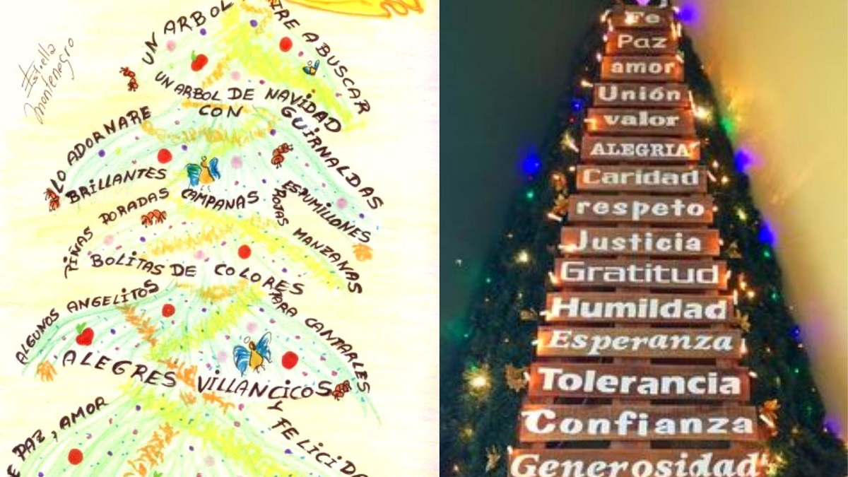 Acróstico de navidad: mira las frases y palabras más emotivas para ...