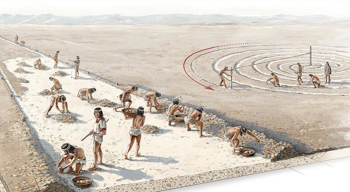 Líneas De Nazca: Qué Son, Características, Origen E Importancia – TQDTXT