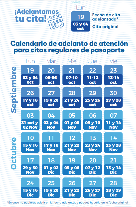 Migraciones Adelanta Fecha De Citas Para Trámite De Pasaporte Electrónico El Popular