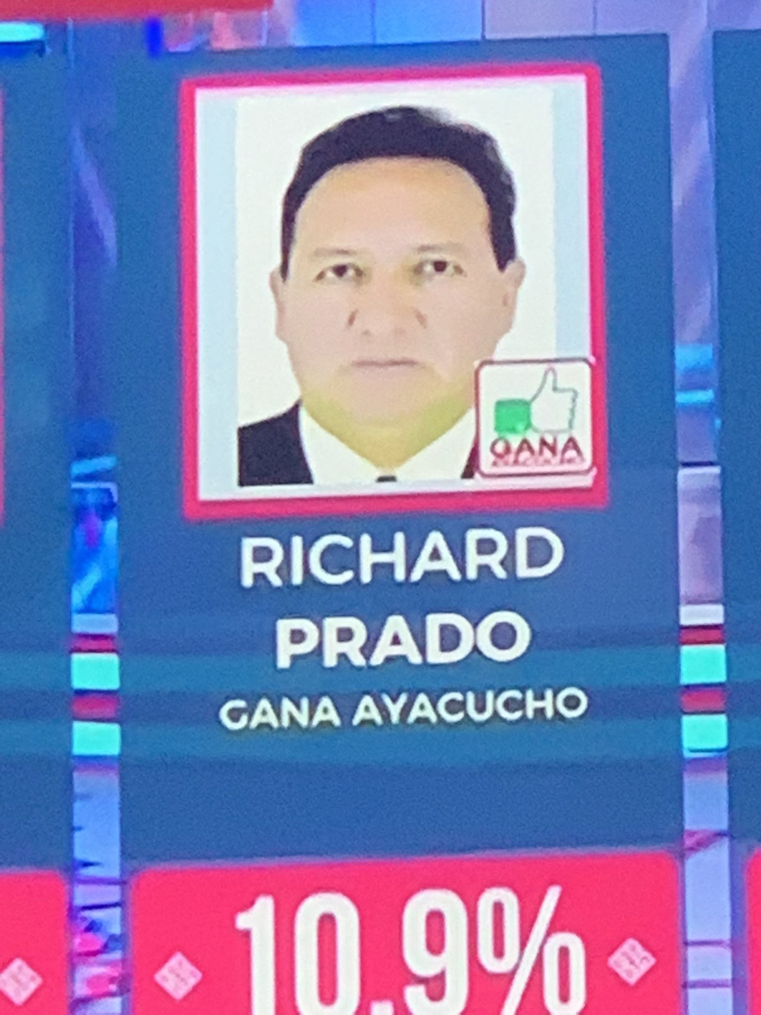 Twitter viral: 'pollito futbolero' hasta la 'aceituna', los símbolos de ...