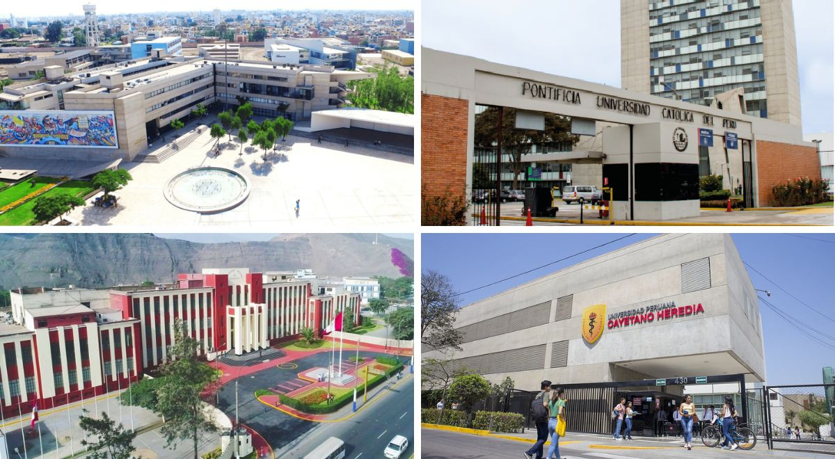 Ranking universidades en Perú | Webometrics Ranking of World ...