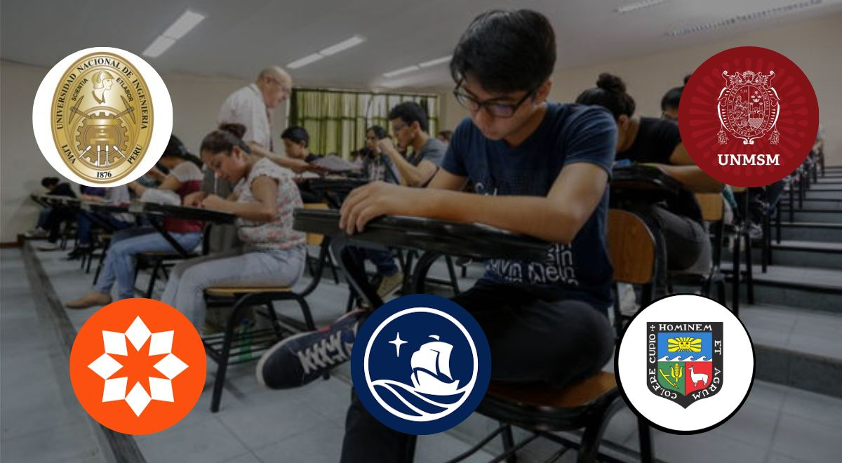 Minedu | Conoce el top cinco de las mejores academias para postular a ...