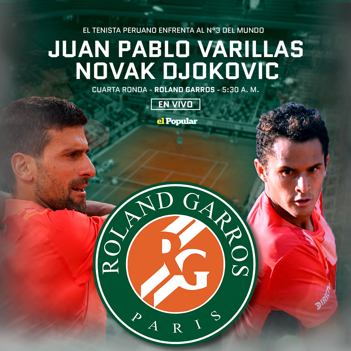 Juan Pablo Varillas Vs Novak Djokovic Gonzalo Núñez Da Pronóstico Por