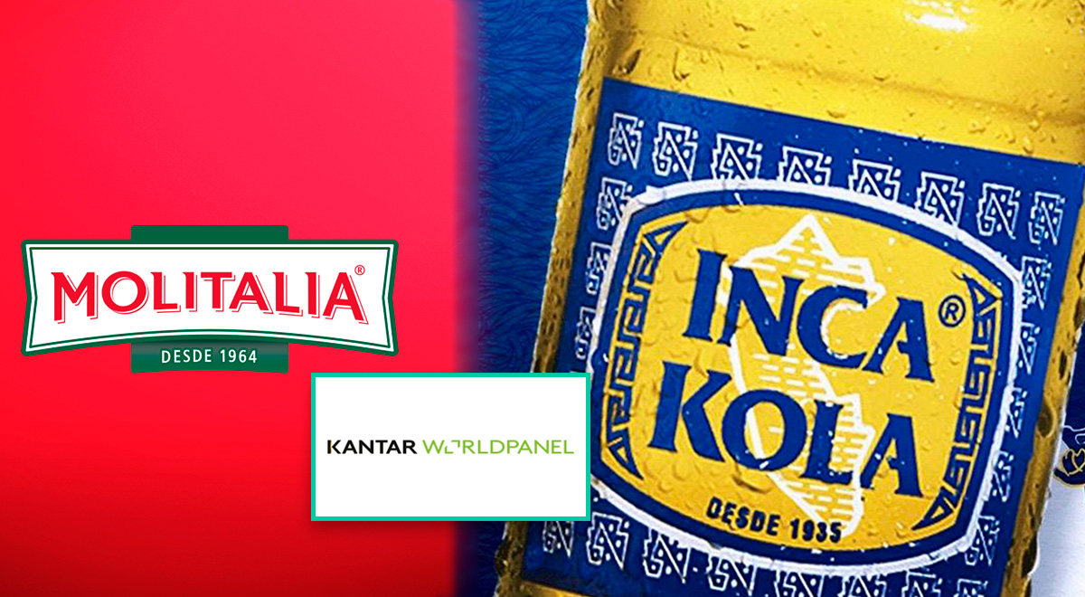 Conoce cuáles son las 10 marcas favoritas y consumidas en el Perú ...