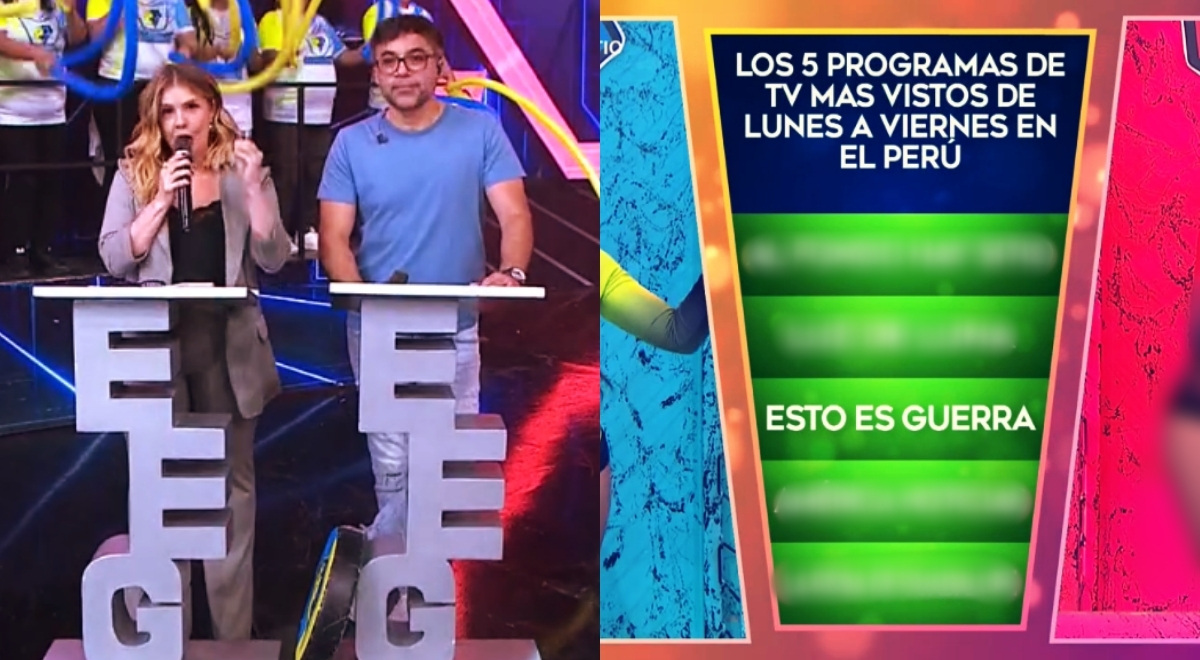 Esto Es Guerra revela lista de programas más vistos de la TV peruana ...