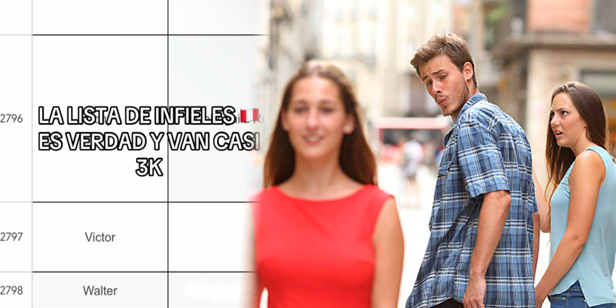 Lista de infieles en Excel en Perú, Chile y Colombia: LINK ACTUALIZADO por miles de usuarias en ...